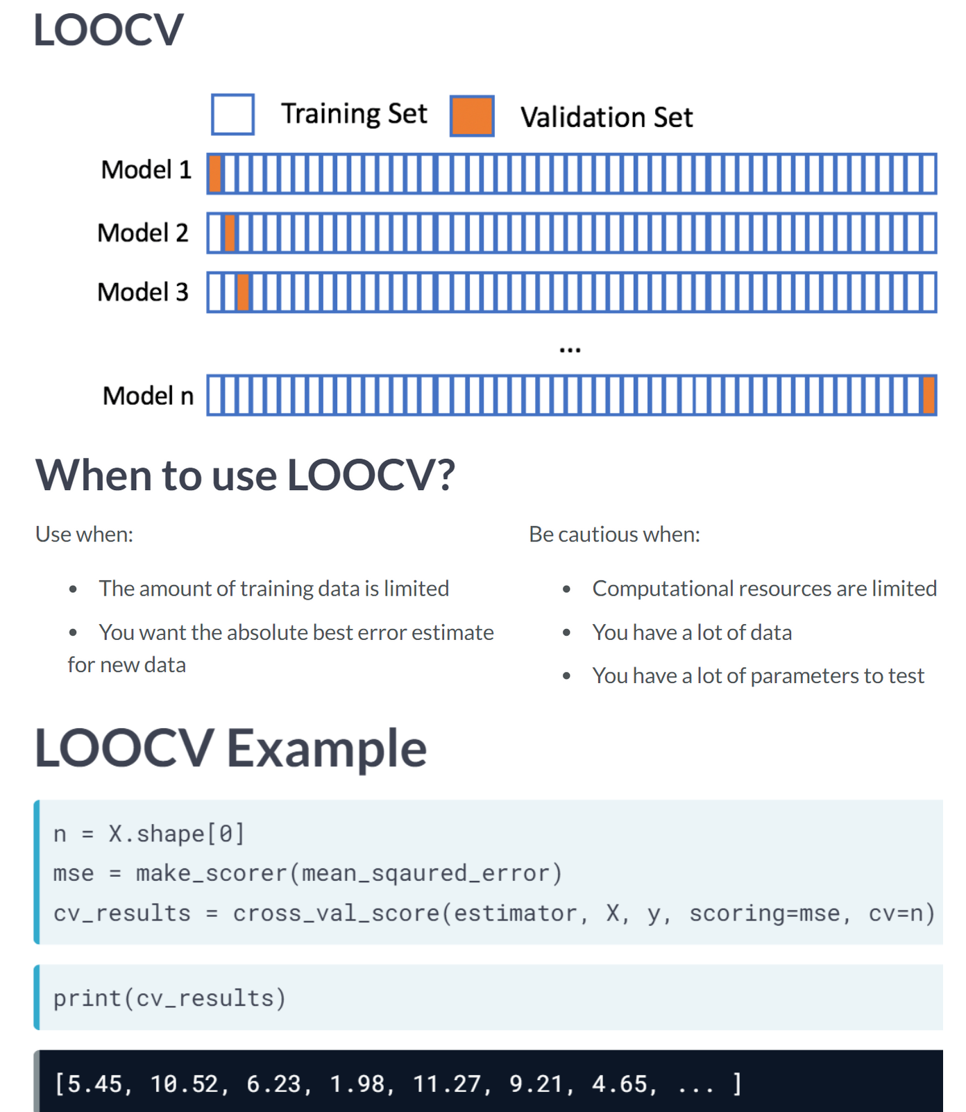 Kakamanas Blogs Cross Validation In Modeling 2056